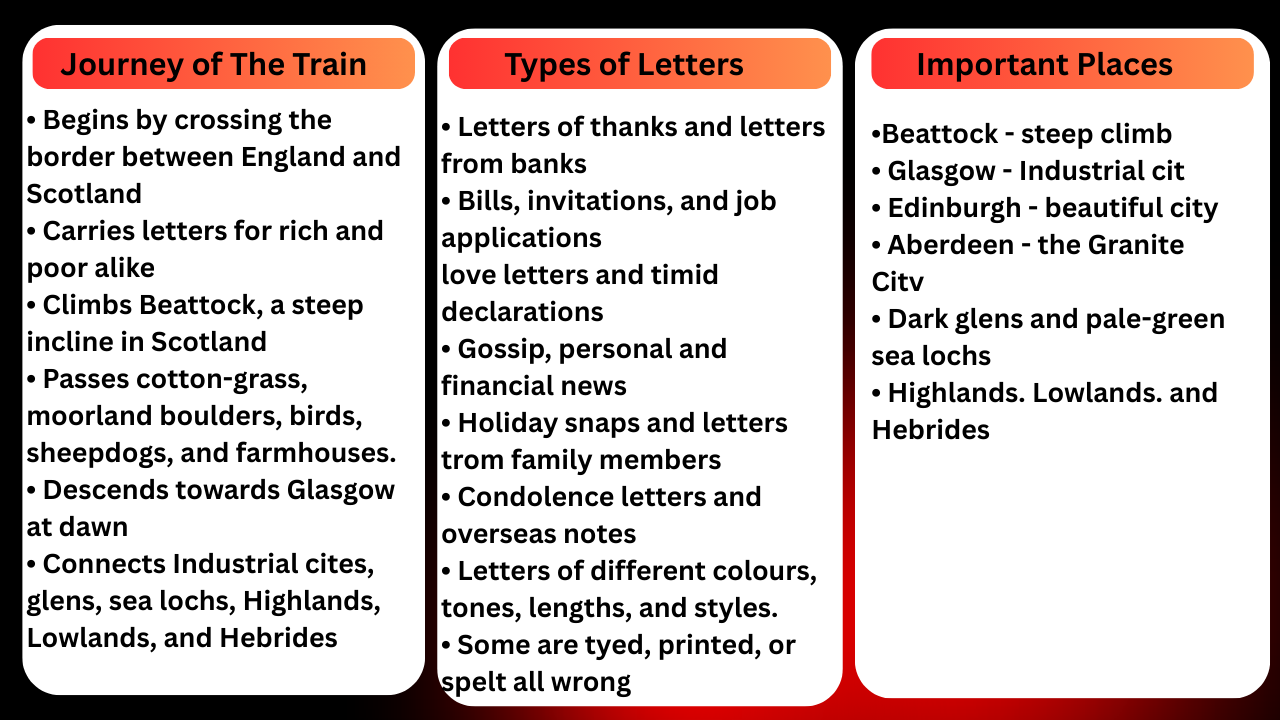 The Night Mail Explanation Class 9 ICSE Treasure Chest with Mind Map ...